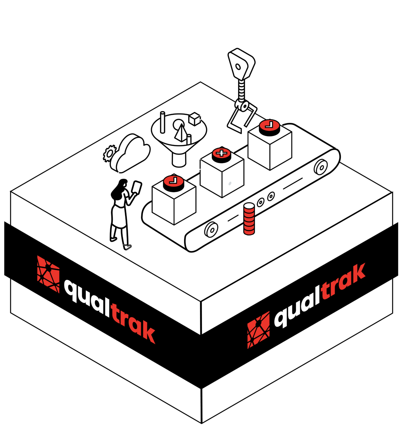 Our solutions - TEEPTRAK - Connect to your industrial potential