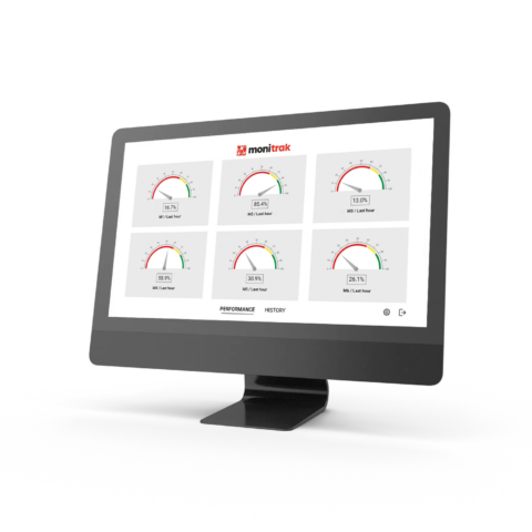 MoniTrak - TEEPTRAK - Connect to your industrial potential