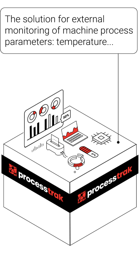 TEEPTRAK - Connect to your industrial potential