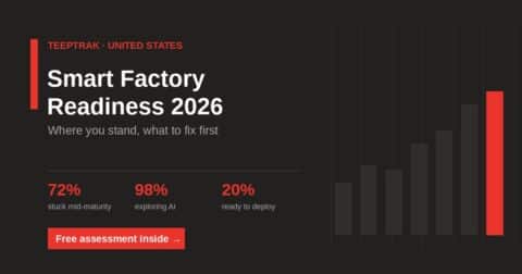 Smart Factory Readiness Assessment 2026 (Free) | TeepTrak