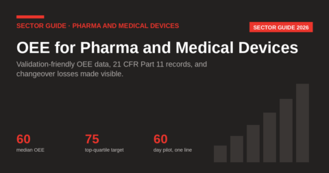 OEE for Pharma and Medical Devices | TeepTrak